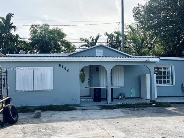 33155 Real Estate - 33155 Homes For Sale | Zillow