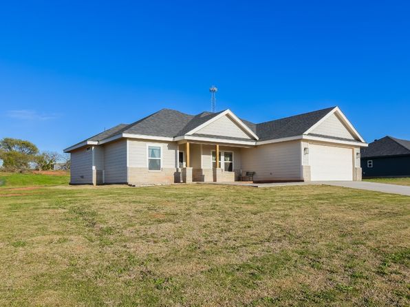 Tuscola TX Real Estate - Tuscola TX Homes For Sale | Zillow