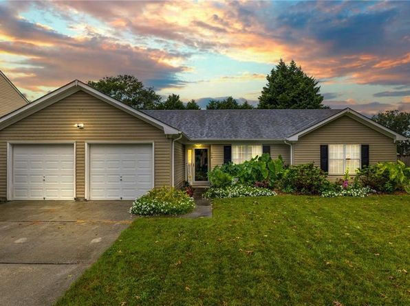 23323 Real Estate - 23323 Homes For Sale | Zillow