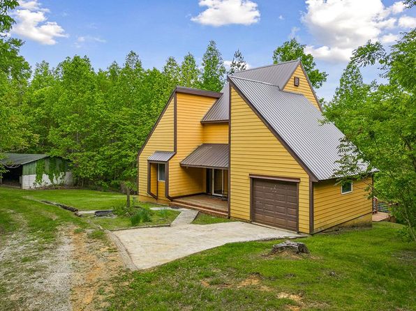 Celina TN Real Estate - Celina TN Homes For Sale | Zillow