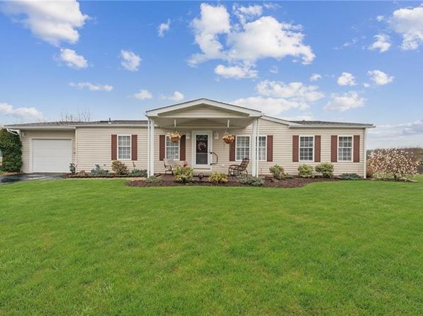 15239 Real Estate - 15239 Homes For Sale | Zillow