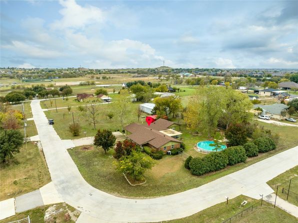 76052 Real Estate - 76052 Homes For Sale | Zillow