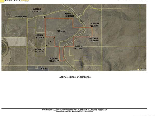 Wendel CA Real Estate - Wendel CA Homes For Sale | Zillow