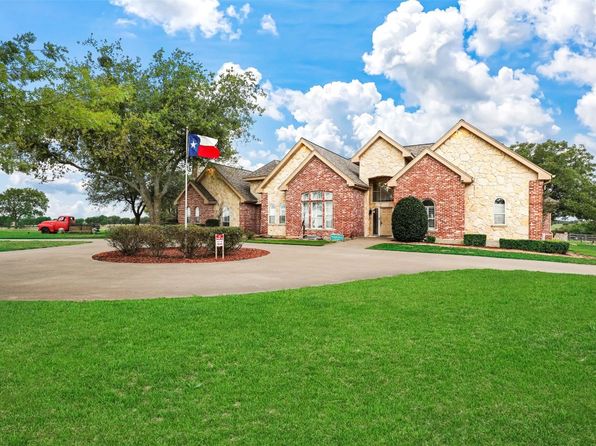 Bynum TX Real Estate - Bynum TX Homes For Sale | Zillow