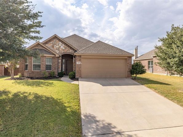 Lake Weatherford - 76087 Real Estate - 15 Homes For Sale | Zillow