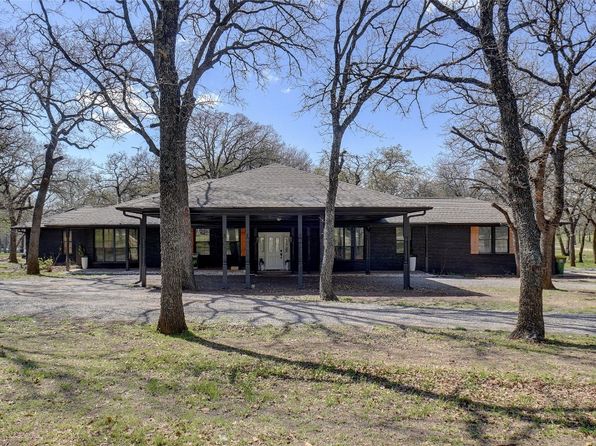 Decatur TX Real Estate - Decatur TX Homes For Sale | Zillow