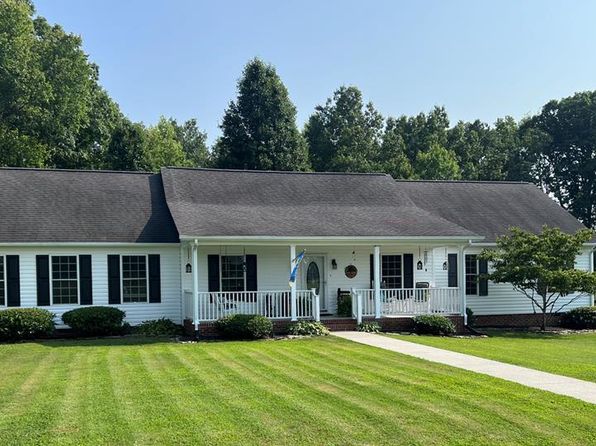 Clover VA Real Estate - Clover VA Homes For Sale | Zillow