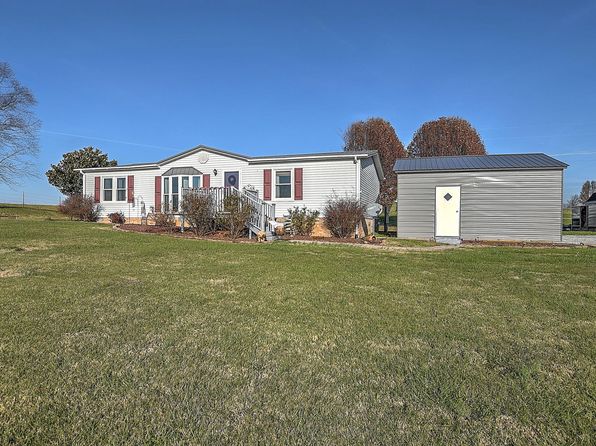 Limestone Real Estate - Limestone TN Homes For Sale | Zillow