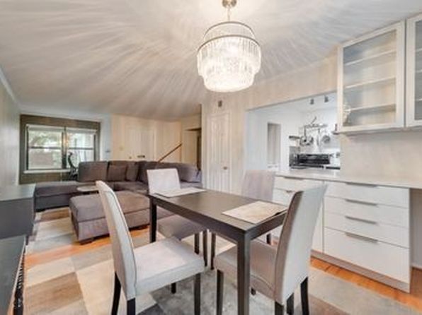 Dallas TX Condos & Apartments For Sale - 722 Listings | Zillow