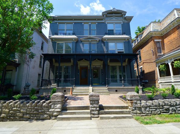 Covington Real Estate - Covington KY Homes For Sale | Zillow