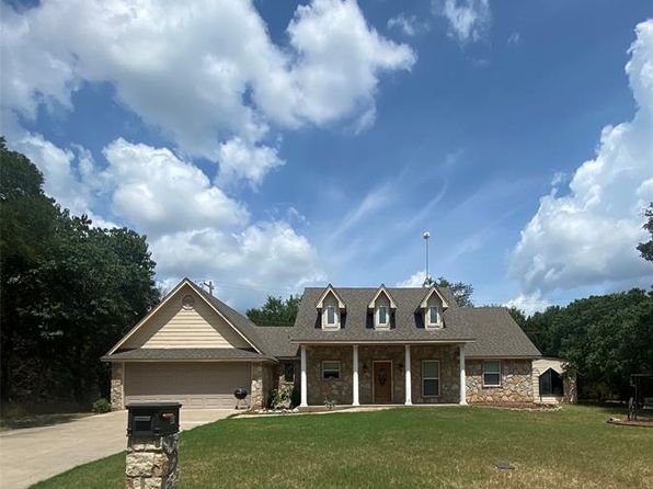 Morgan Real Estate - Morgan TX Homes For Sale | Zillow