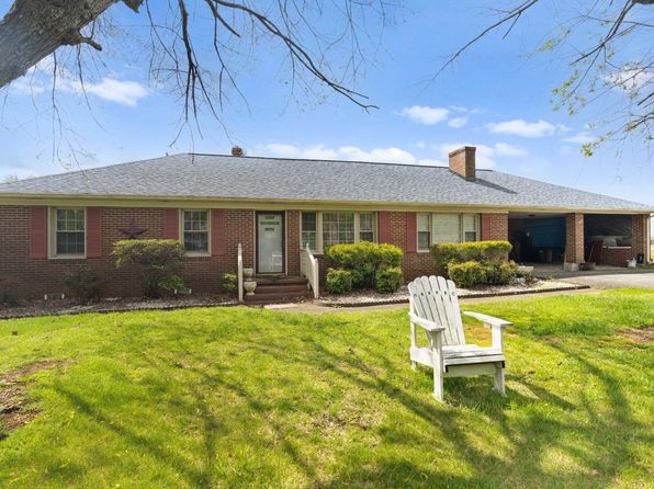 Red House VA Real Estate - Red House VA Homes For Sale | Zillow