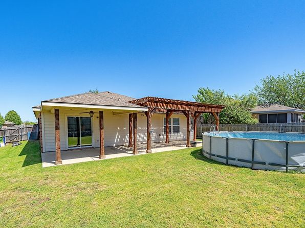 Krum TX Real Estate - Krum TX Homes For Sale | Zillow