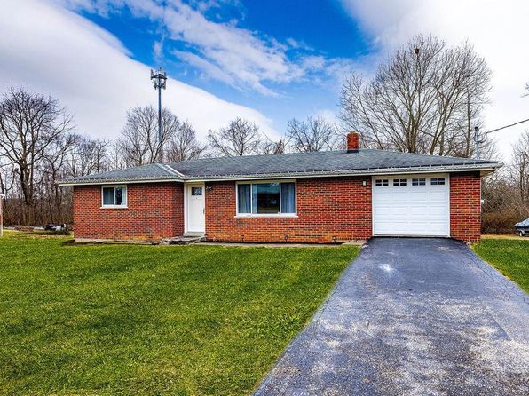 45244 Real Estate - 45244 Homes For Sale | Zillow