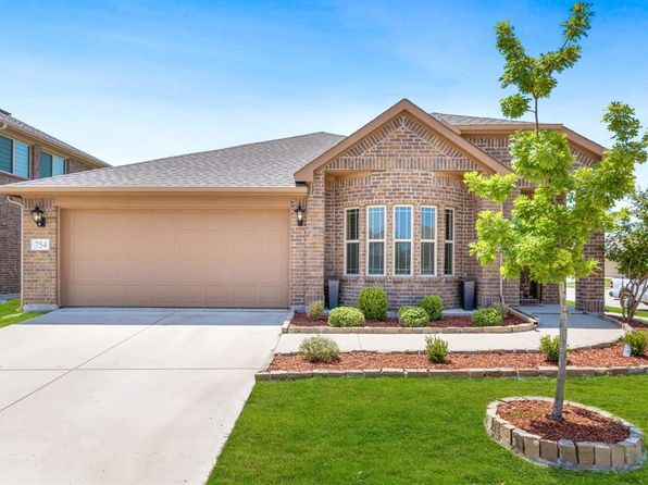 Lavon TX Real Estate - Lavon TX Homes For Sale | Zillow