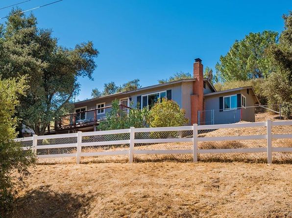 Descanso Real Estate - Descanso CA Homes For Sale | Zillow