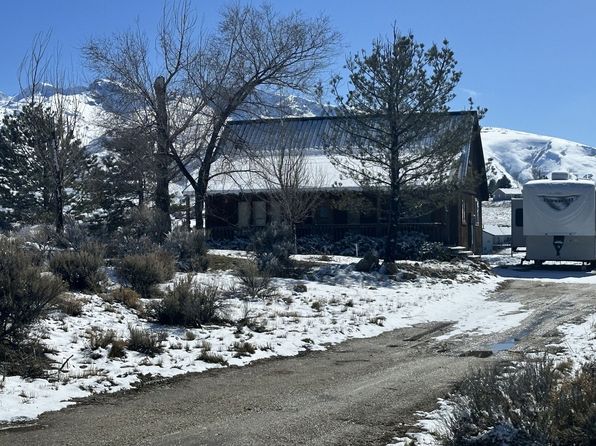 Spring Creek NV Real Estate - Spring Creek NV Homes For Sale | Zillow