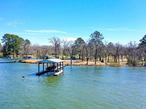 Franklin TX Real Estate - Franklin TX Homes For Sale | Zillow