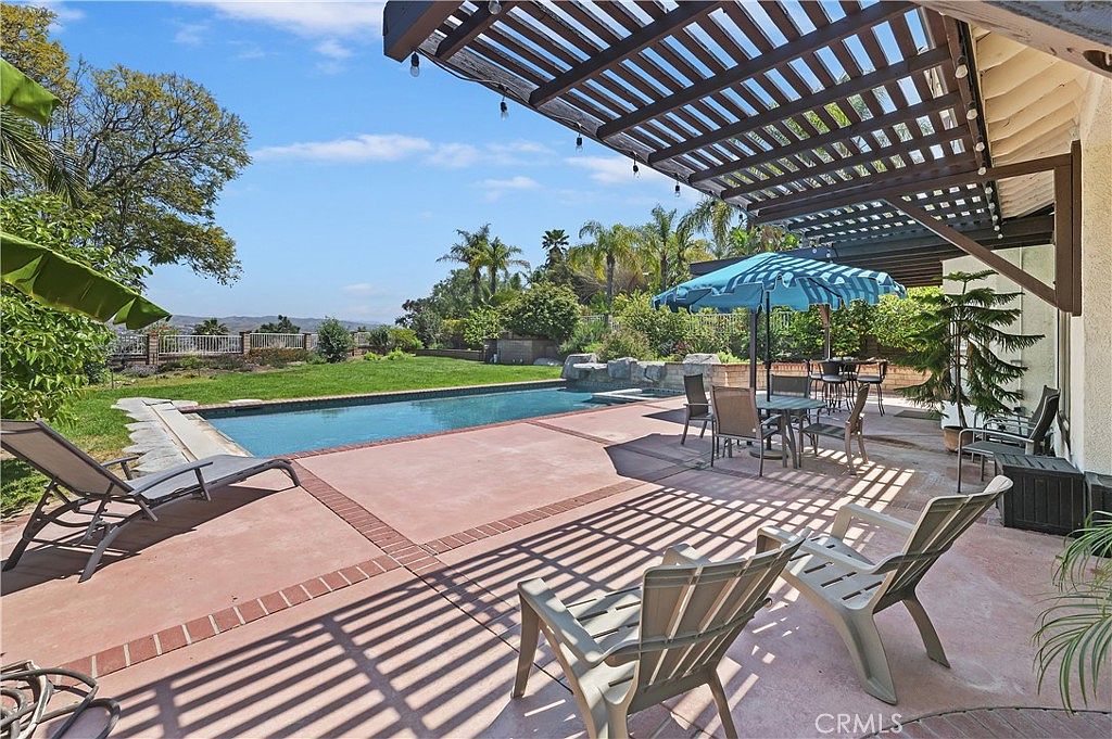 2162 S Wild Canyon Dr, Colton, CA 92324 | MLS #IV25132269 | Zillow