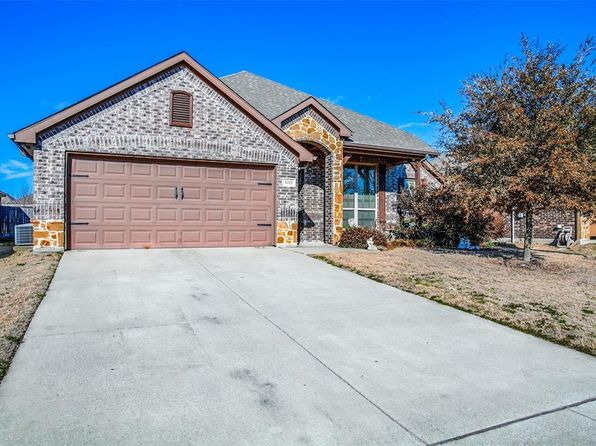 Melissa Real Estate - Melissa TX Homes For Sale | Zillow