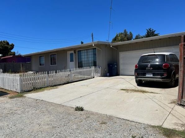 Monterey County Real Estate - Monterey County CA Homes For Sale | Zillow