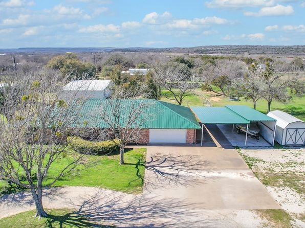 Mineral Wells TX Real Estate - Mineral Wells TX Homes For Sale | Zillow