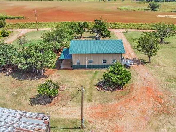 Mulhall OK Real Estate - Mulhall OK Homes For Sale | Zillow
