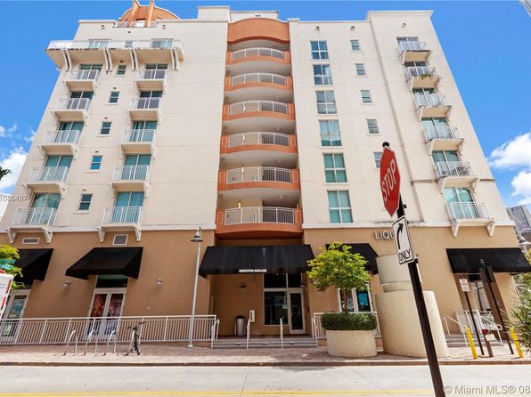 33156 Real Estate - 33156 Homes For Sale | Zillow