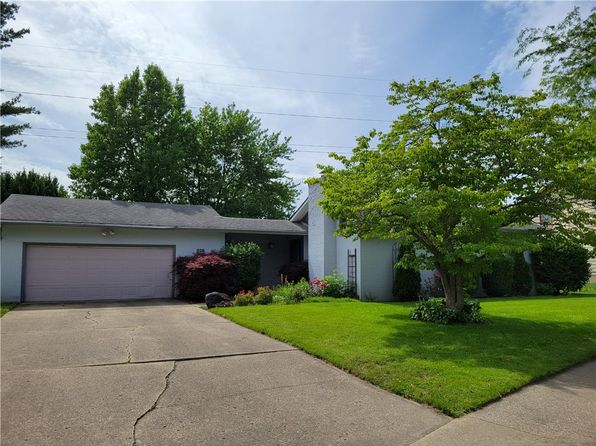 Decatur IL Real Estate - Decatur IL Homes For Sale | Zillow
