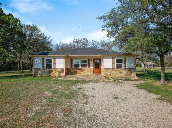 Weatherford TX Real Estate - Weatherford TX Homes For Sale | Zillow