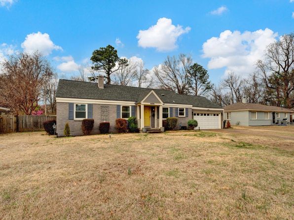 38122 Real Estate - 38122 Homes For Sale | Zillow