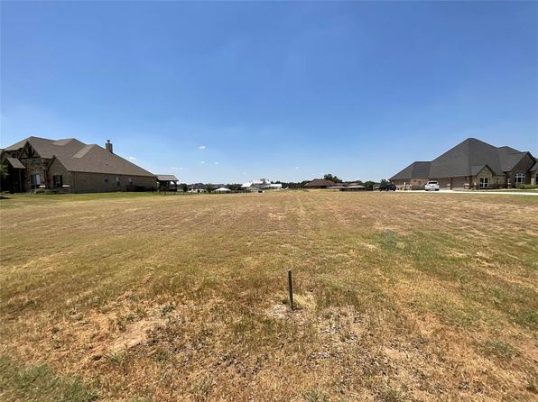 Azle TX Land & Lots For Sale - 43 Listings | Zillow
