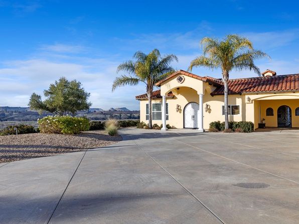Friant CA Real Estate - Friant CA Homes For Sale | Zillow