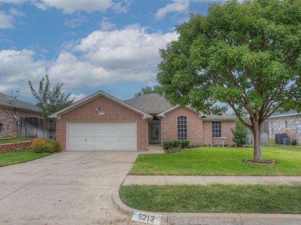 76017 Real Estate - 76017 Homes For Sale | Zillow