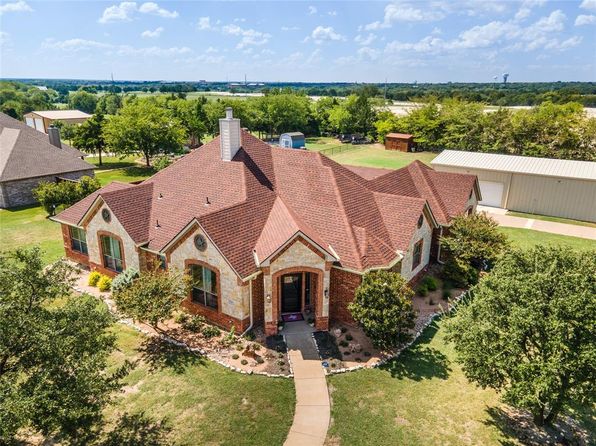 Midlothian TX Real Estate - Midlothian TX Homes For Sale | Zillow