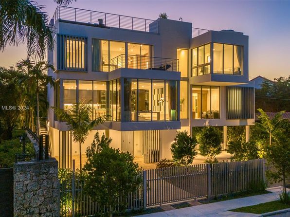 New Construction Homes in Miami FL | Zillow