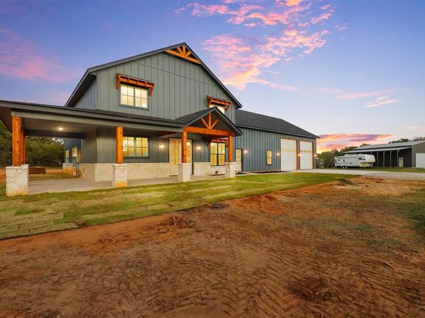 Joshua TX Real Estate - Joshua TX Homes For Sale | Zillow