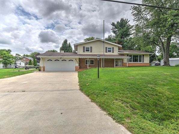 Decatur Real Estate - Decatur IL Homes For Sale | Zillow