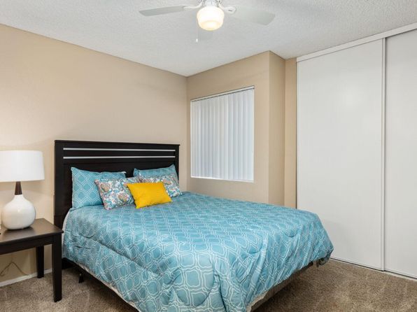 Rental Listings in San Diego CA - 3441 Rentals | Zillow