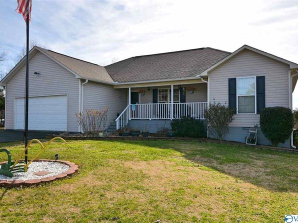 Grant Real Estate - Grant AL Homes For Sale | Zillow