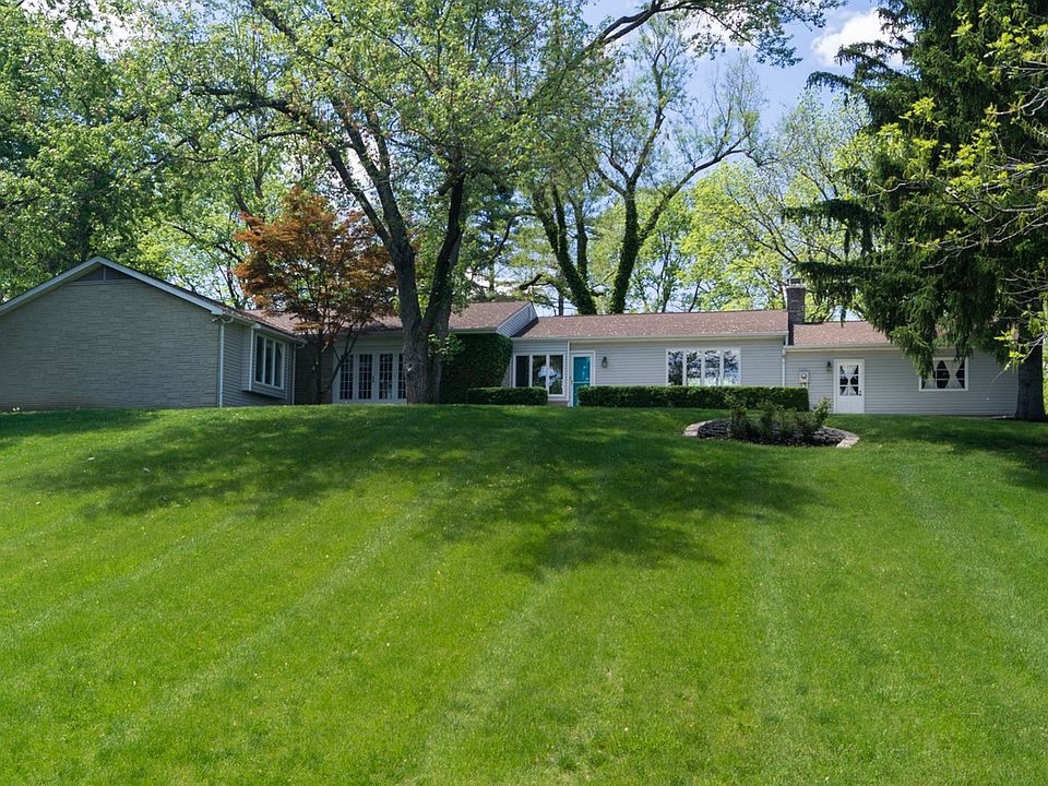 6809 Dublin Rd, Dublin, OH 43017 | Zillow