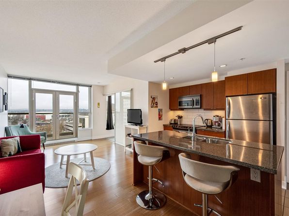 Victoria BC Real Estate - Victoria BC Homes For Sale | Zillow