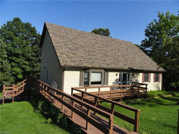 Colliers Real Estate - Colliers WV Homes For Sale | Zillow