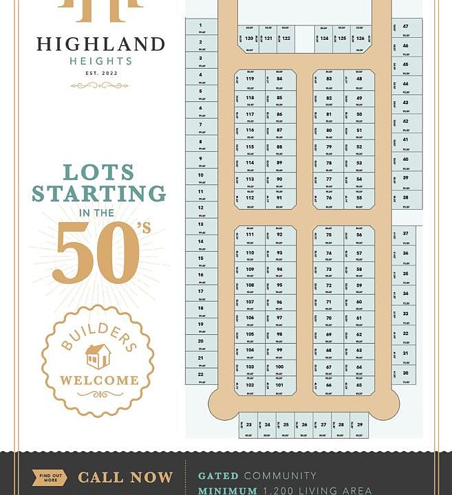 Highland heights by CJE Construction, LLC in Edinburg TX | Zillow