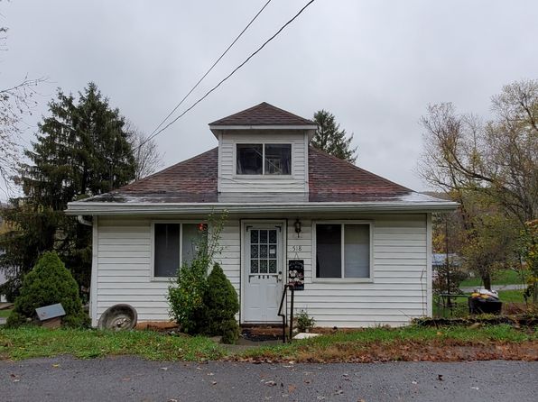 Westover Real Estate - Westover WV Homes For Sale | Zillow