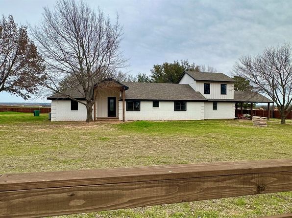 Boyd TX Real Estate - Boyd TX Homes For Sale | Zillow