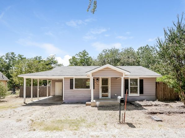 Joshua TX Real Estate - Joshua TX Homes For Sale | Zillow