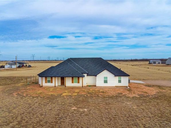 Holliday TX Real Estate - Holliday TX Homes For Sale | Zillow