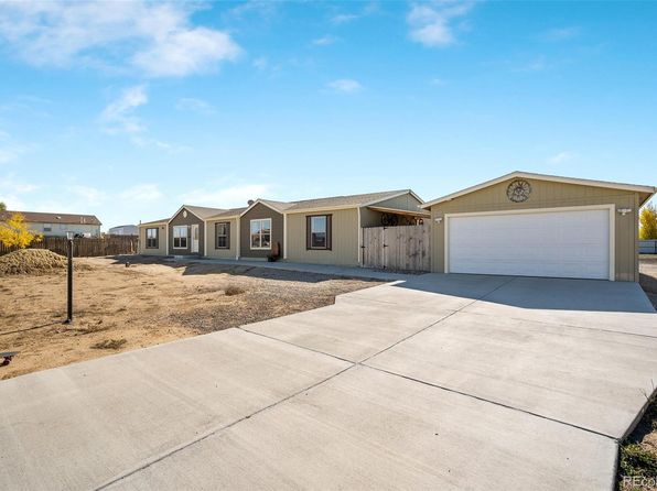 Aristocrat Ranchettes Fort Lupton Real Estate - Aristocrat Ranchettes ...