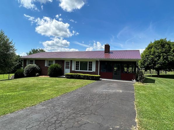 Speedwell VA Real Estate - Speedwell VA Homes For Sale | Zillow